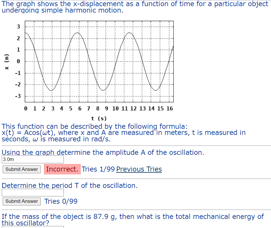 Solved The graph shows the x-displacement as a function of | Chegg.com
