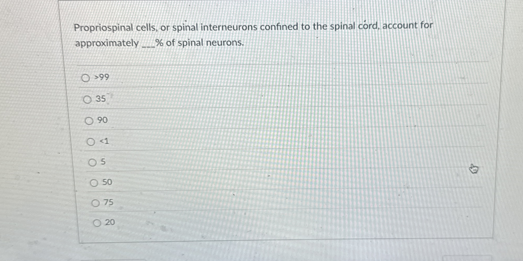 Solved Propriospinal cells, or spinal interneurons confined | Chegg.com