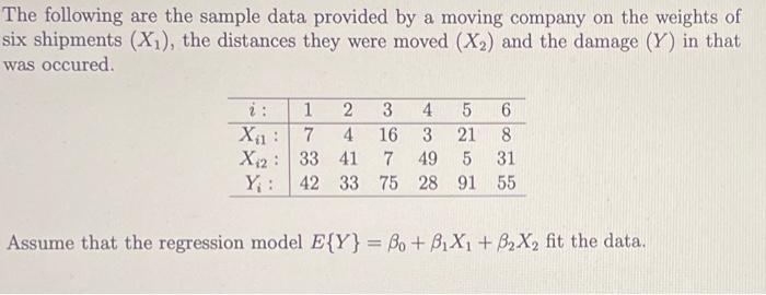 The following are the sample data provided by a | Chegg.com