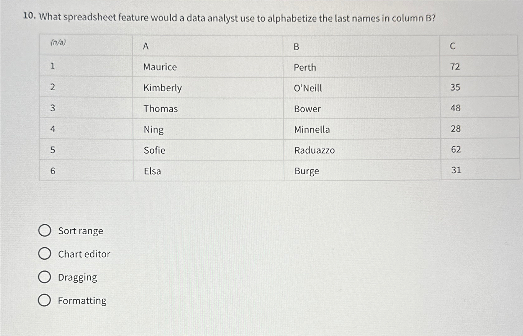 Solved What spreadsheet feature would a data analyst use to | Chegg.com