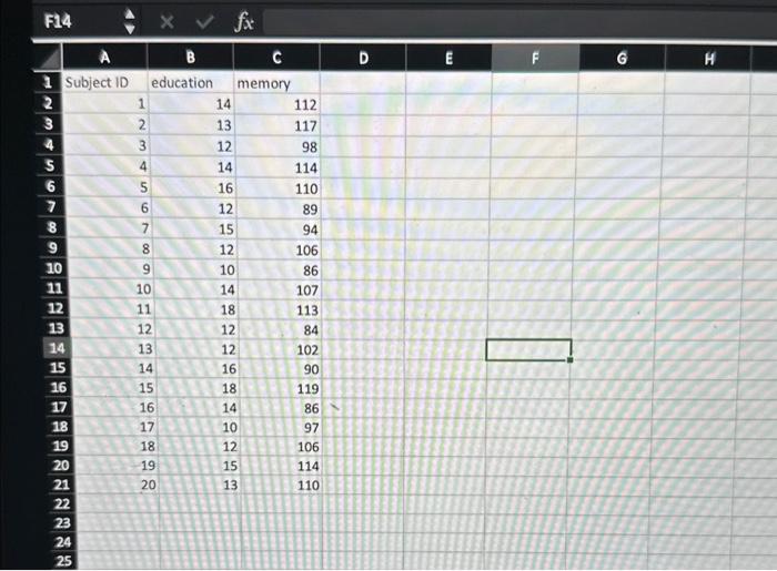 Thing to Revlew Before Starting the Assignment 1. | Chegg.com