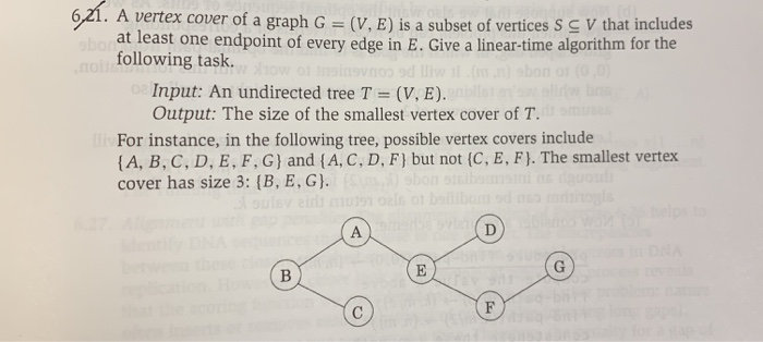 Solved 6,21. A vertex cover of a graph G = (V, E) is a | Chegg.com