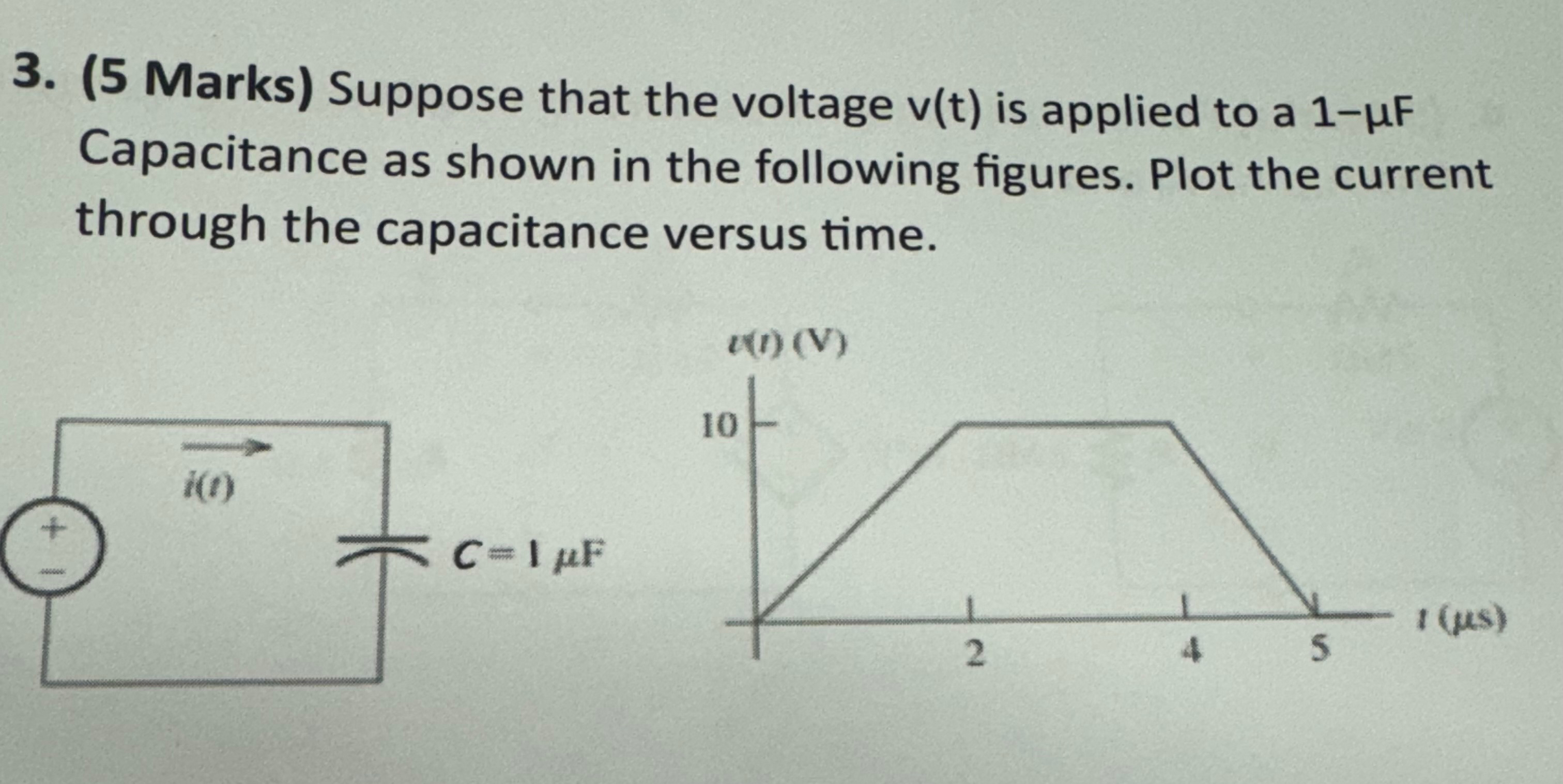 Solved ( 5 ﻿Marks) ﻿Suppose that the voltage v(t) ﻿is | Chegg.com