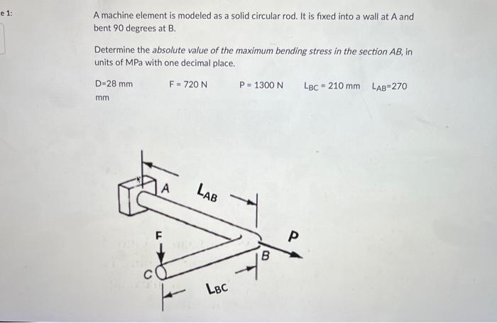 Solved A machine element is modeled as a solid circular rod. | Chegg.com