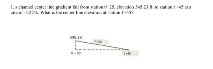 Solved 1. a channel center line gradient fall from station | Chegg.com
