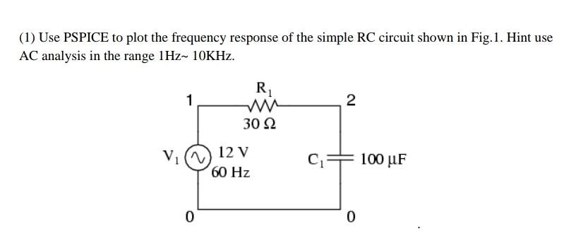 Solved (1) Use PSPICE to plot the frequency response of the | Chegg.com