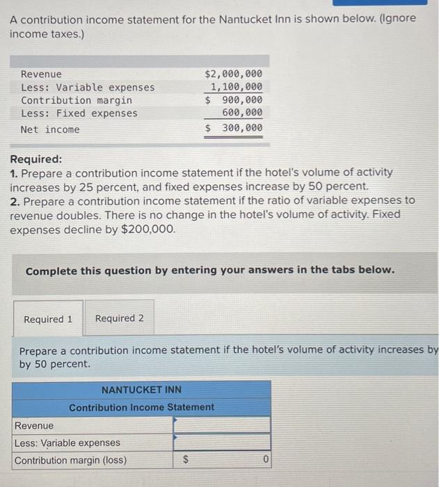 Solved A contribution income statement for the Nantucket Inn | Chegg.com