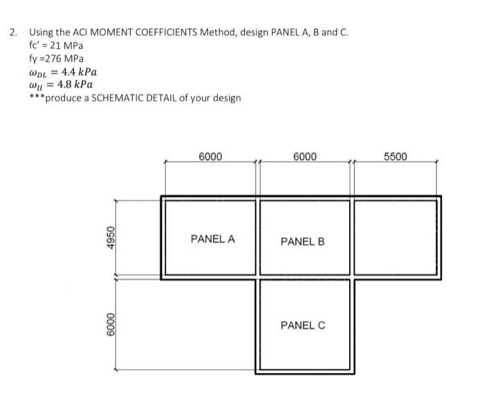 Solved 2. Using the ACI MOMENT COEFFICIENTS Method, design | Chegg.com