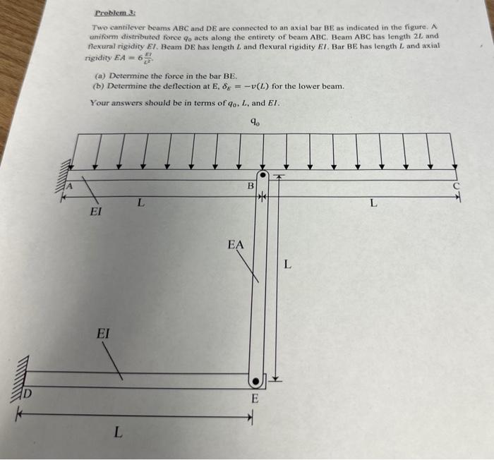 Solved Z Problem 3: Two cantilever beams ABC and DE are | Chegg.com