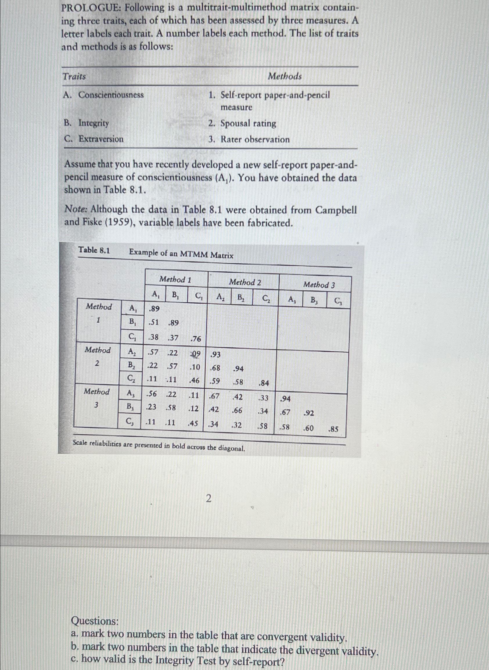 PROLOGUE: Following is a multitrait-multimethod | Chegg.com
