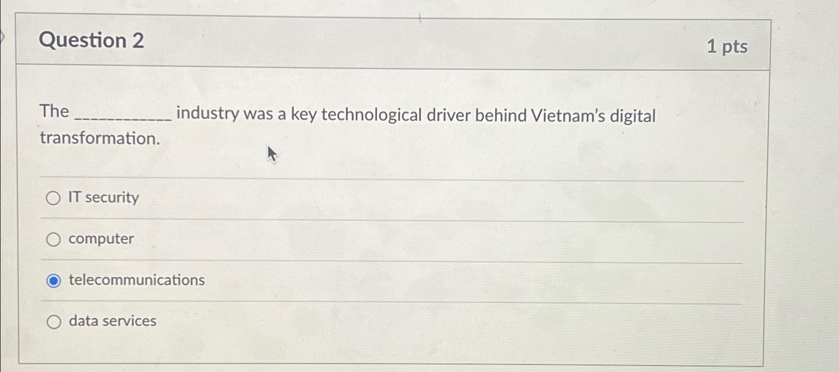 Solved Question 21 ptsThe industry was a key technological | Chegg.com Solved Question 21 ptsThe industry was a key technological | Chegg.com
