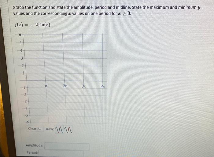 Solved Graph the function and state the amplitude, period | Chegg.com