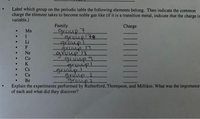 Solved group 7 + . Label which group on the periodic table | Chegg.com
