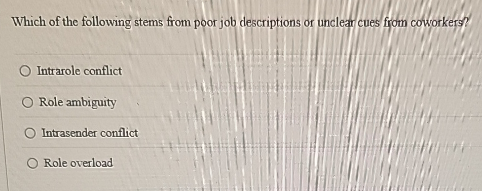 Solved Which of the following stems from poor job | Chegg.com