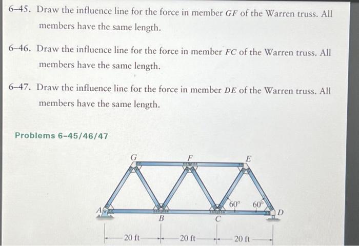 Solved 6-45. Draw the influence line for the force in member | Chegg.com