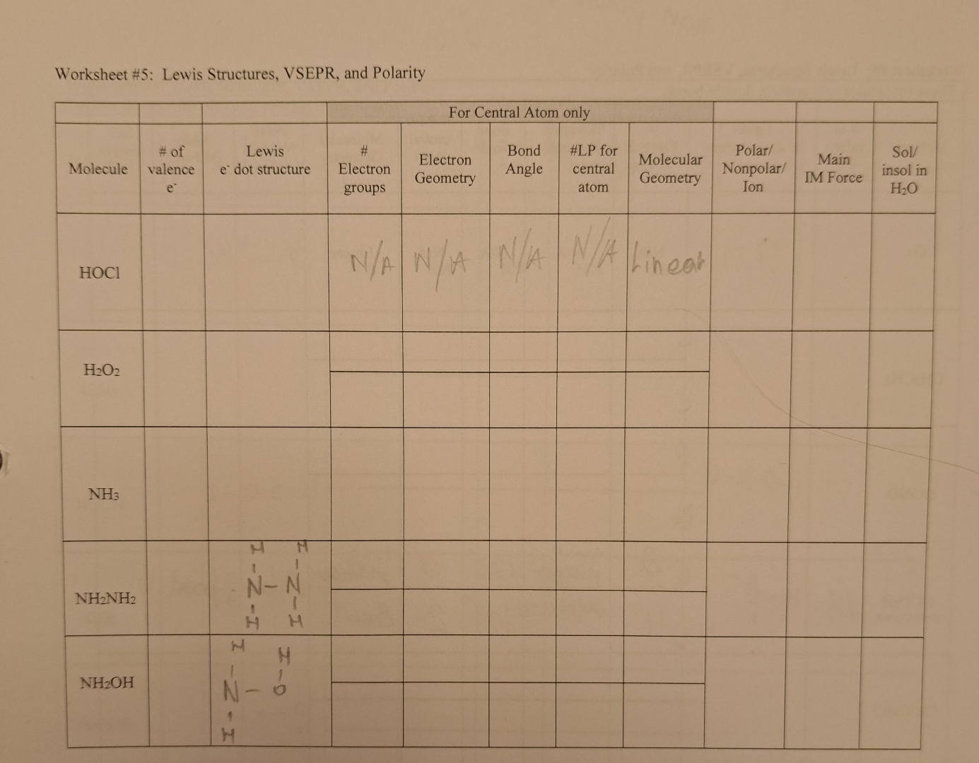 Solved Worksheet #5: Lewis Structures, VSEPR, and | Chegg.com