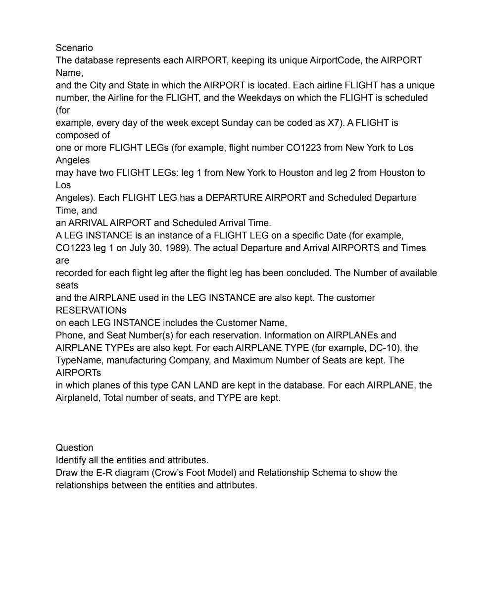 Solved Scenario The database represents each AIRPORT, | Chegg.com