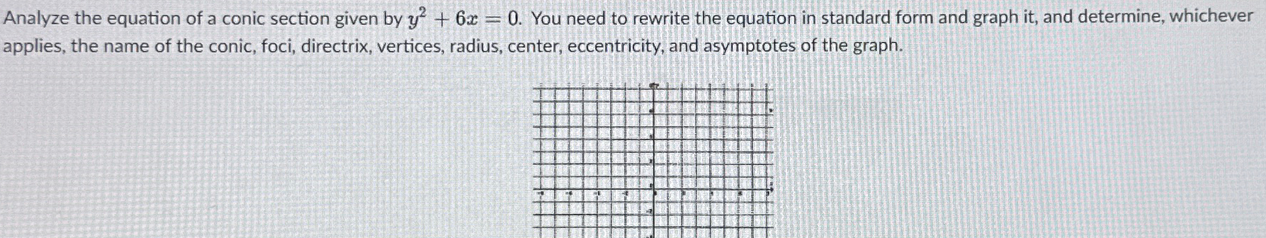 Solved Analyze The Equation Of A Conic Section Given By