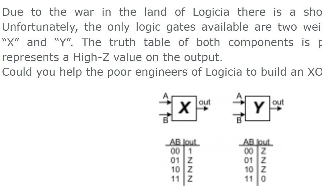 Solved Due to the war in the land of Logicia there is a sho | Chegg.com
