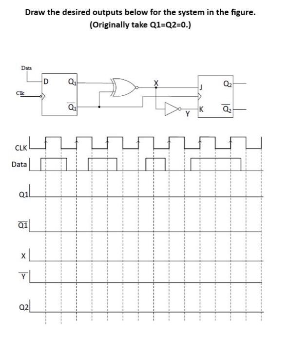Solved Draw the desired outputs below for the system in the | Chegg.com