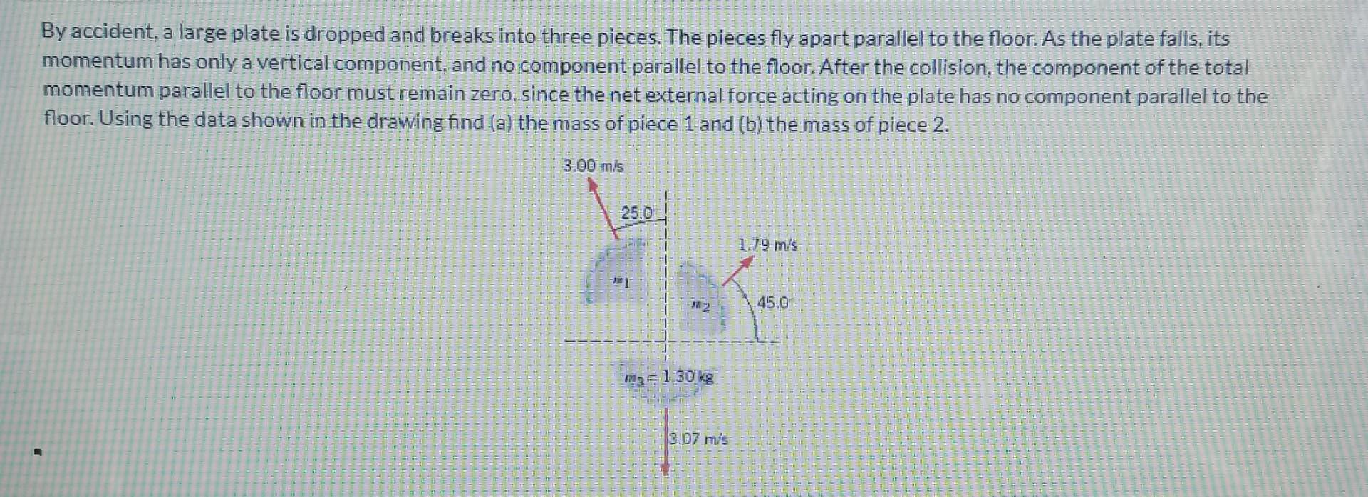 Solved By accident, a large plate is dropped and breaks into | Chegg.com