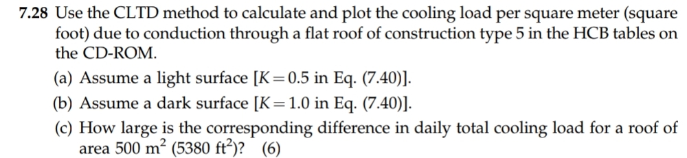 7.28 ﻿Use the CLTD method to calculate and plot the | Chegg.com