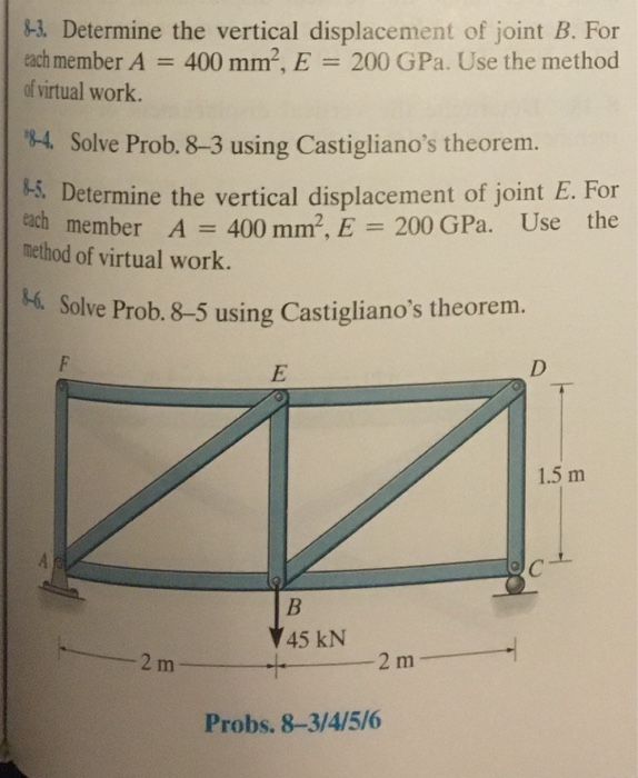 Solved 8-3. Determine the vertical displacement of joint B. | Chegg.com