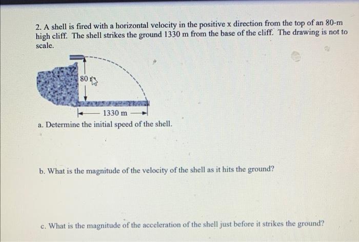 Solved 2. A shell is fired with a horizontal velocity in the | Chegg.com