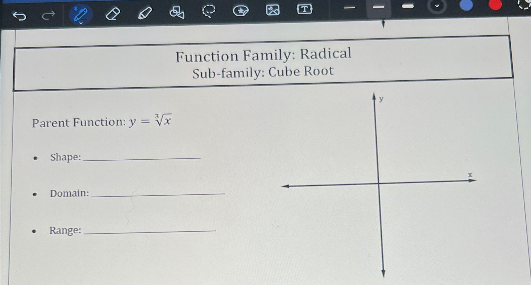 Solved Function Family: RadicalSub-family: Cube RootParent | Chegg.com