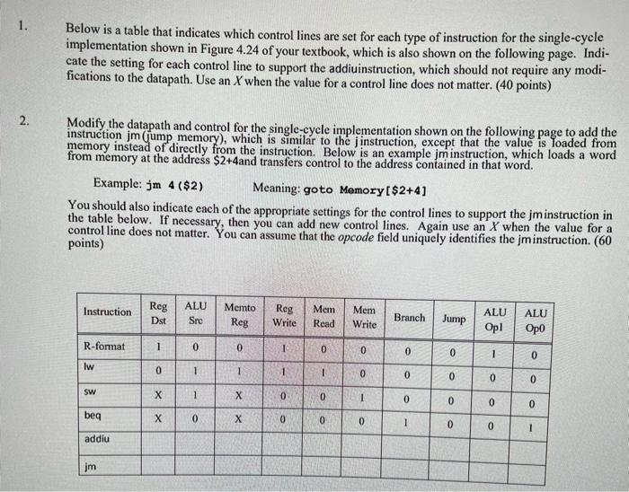 Solved Below is a table that indicates which control lines | Chegg.com