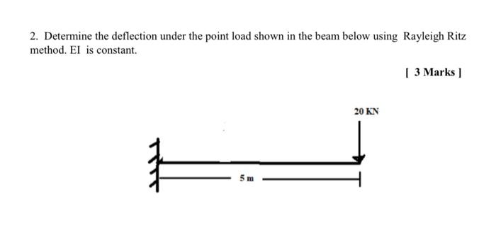 Solved 2. Determine the deflection under the point load | Chegg.com