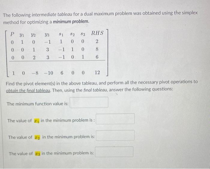 Solved The following intermediate tableau for a dual maximum | Chegg.com