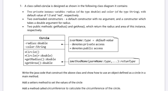 Solved 1. A class called circle is designed as shown in the | Chegg.com