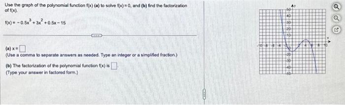 Solved Use the graph of the polynomial function f(x)(a) to | Chegg.com