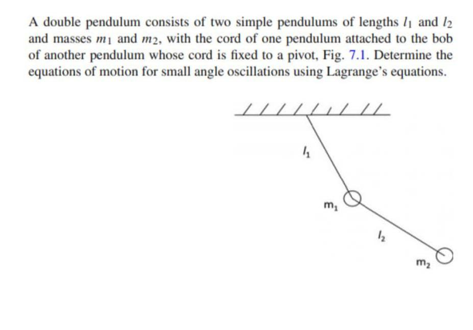 Solved A double pendulum consists of two simple pendulums of | Chegg.com
