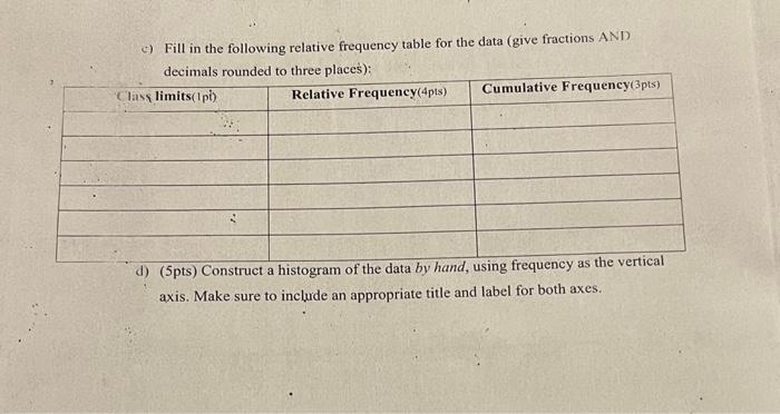 Solved 2. (8pts) The following data showing the number of | Chegg.com