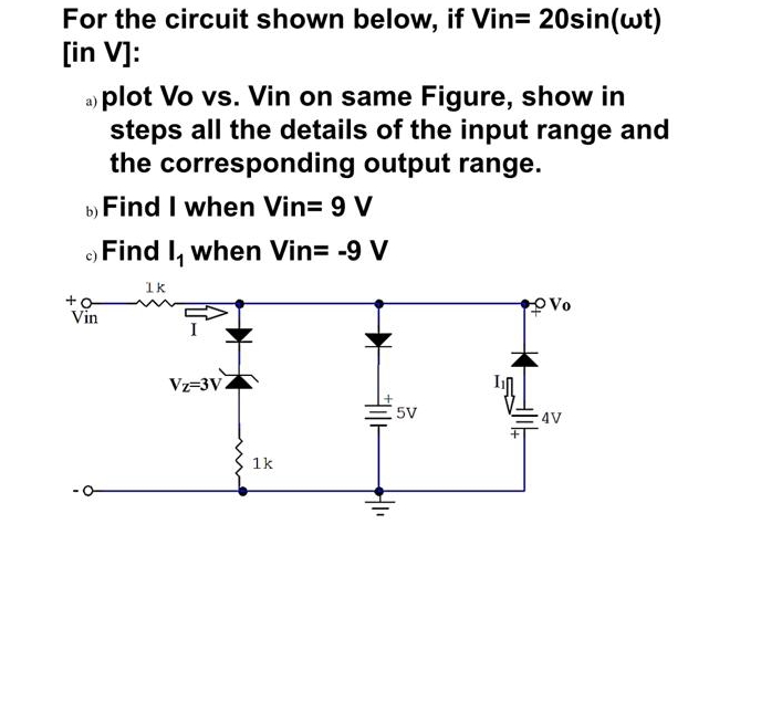 Solved For the circuit shown below, if Vin=20sin(ωt) [in | Chegg.com