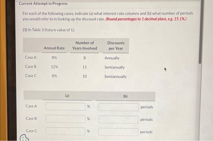 Solved For each of the following cases, indicate (a) what | Chegg.com
