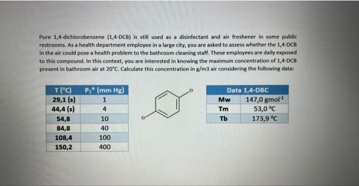 Solved Considering 1,2,4,5-tetra-methylberuene (TeMB) - | Chegg.com