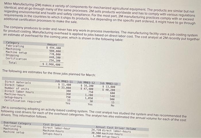 Solved Miller Manufacturing (2M) makes a variety of | Chegg.com