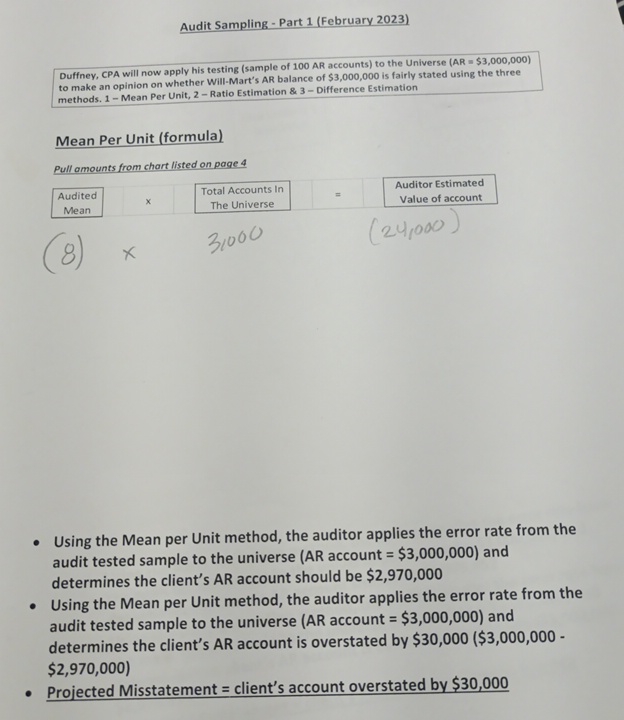 Audit Sampling - ﻿Part 1 (February 2023)Duffney, CPA | Chegg.com