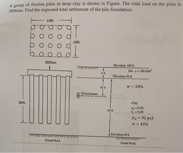 Solved A group of friction piles in deep clay is shown in | Chegg.com