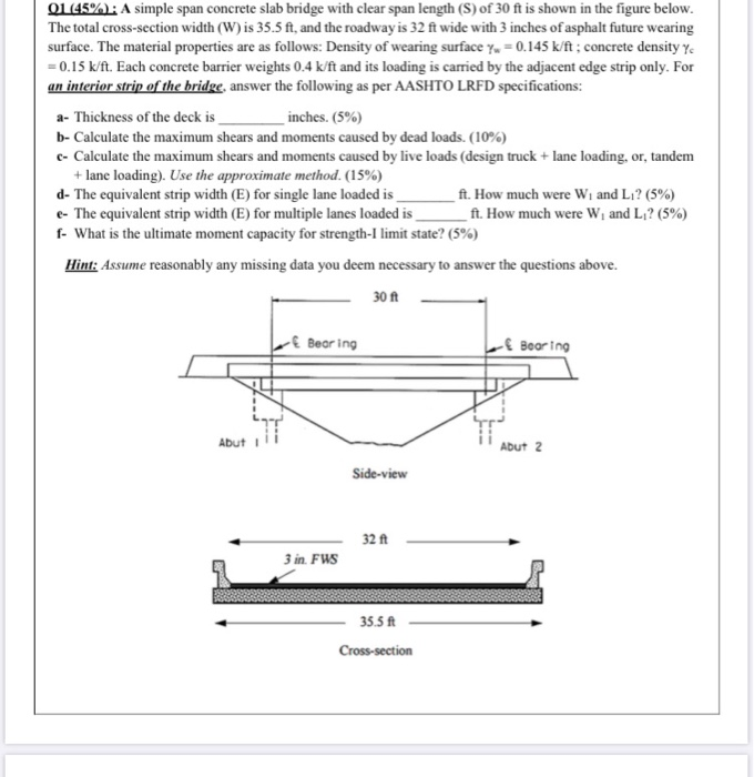01 (45%): A simple span concrete slab bridge with | Chegg.com