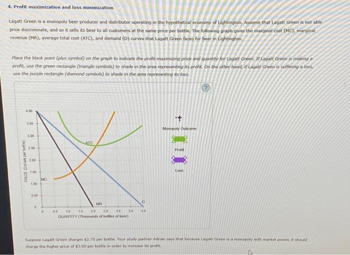 Solved 4. Profit maximization and loss minimization Lagatt | Chegg.com