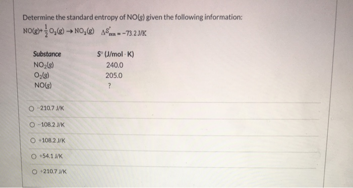 Solved Chem Help Determine the standard entropy of NO(g) | Chegg.com