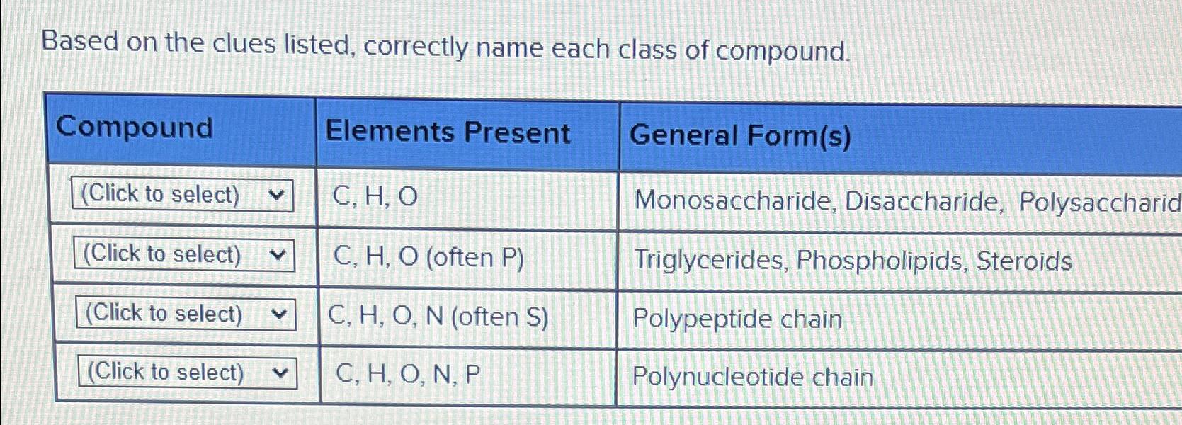 Based on the clues listed, correctly name each class | Chegg.com