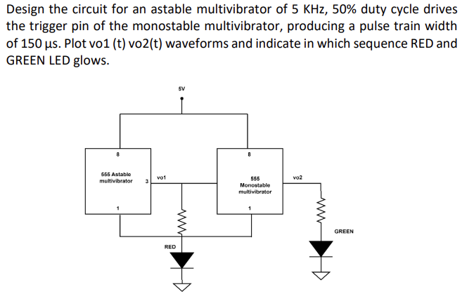 Design the circuit for an astable multivibrator of | Chegg.com
