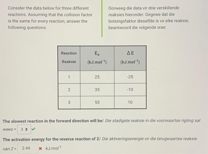 Solved Consider the data below for three different | Chegg.com