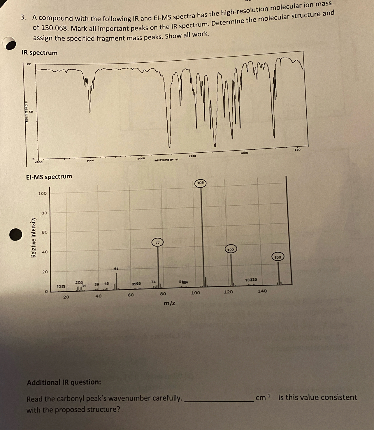 A compound with the following IR and EI-MS spectra | Chegg.com