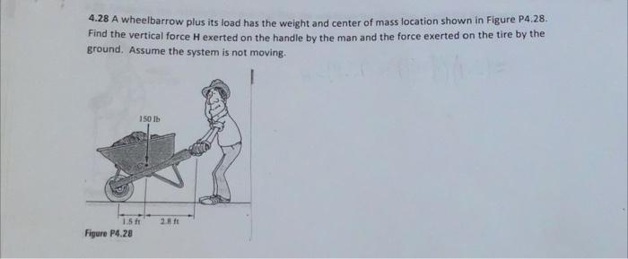 Solved 4.28 A wheelbarrow plus its load has the weight and | Chegg.com